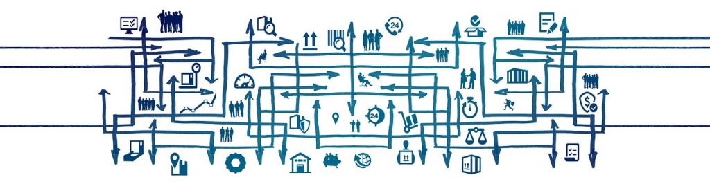 Projektmanagement - Project Management Partners